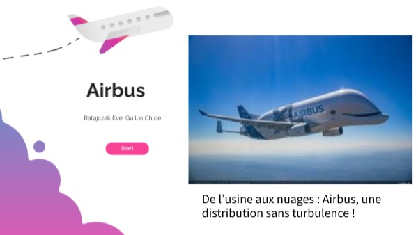 Airbus | Genially