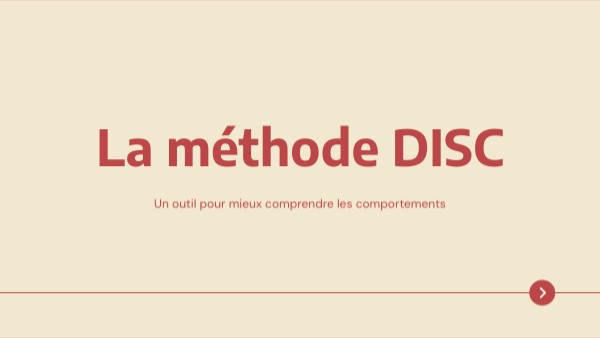 La méthode DISC | Genially