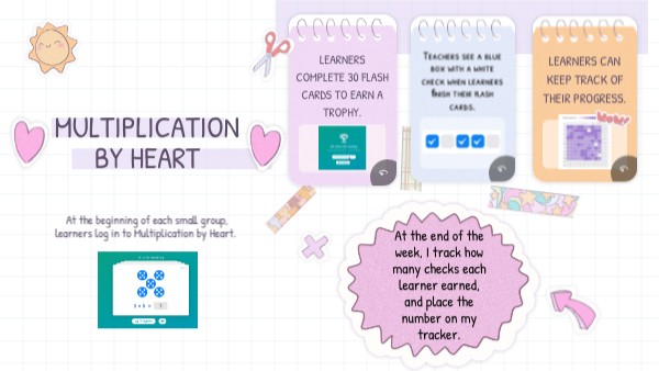Genially_copy - Multiplication by Heart | Genially