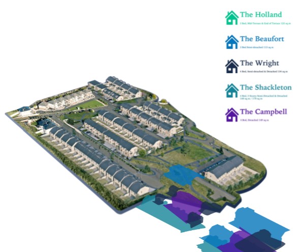 Mariner's Point Map | Genially
