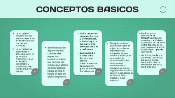 conceptos basicos | Genially