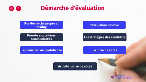 Démarche d'évaluation | Genially