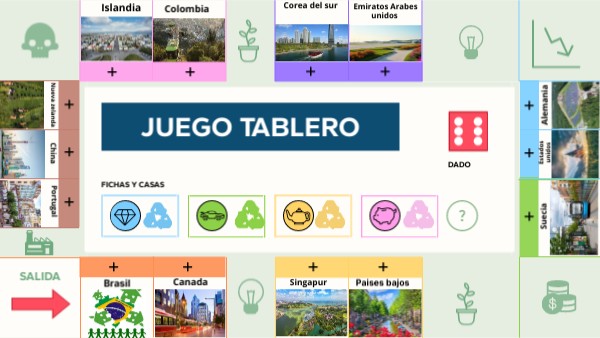 JUEGO TABLERO | Genially