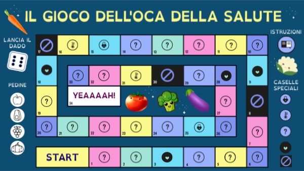 GIOCO DELL'OCA DELLA SALUTE | Genially