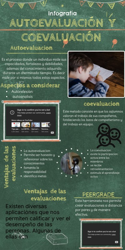 AUTOEVALUACIÓN Y COEVALUACIÓN | Genially