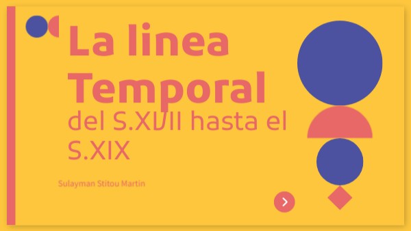 La linea Temporal | Genially