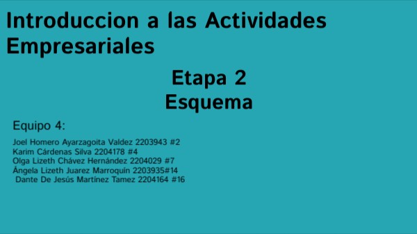 EV II IAE | Genially