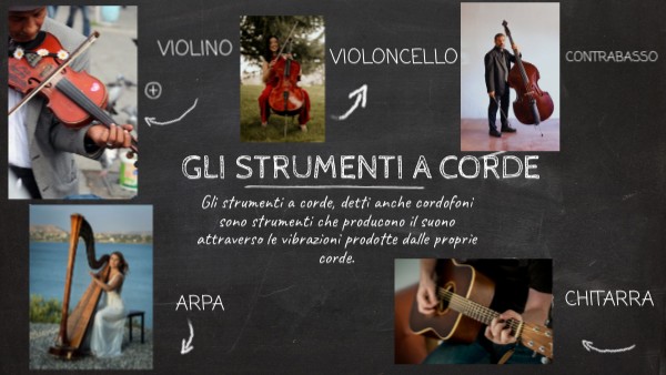 gli strumenti a corde | Genially