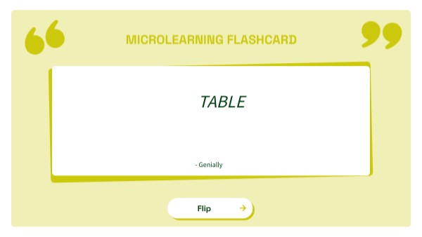 MICROLEARNING FLASHCARD | Genially