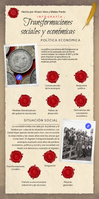 Transformaciones sociales y económicas | Genially