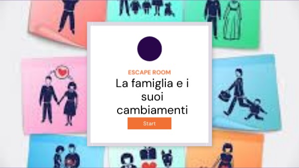Genially_copy - La famiglia e i suoi cambiamenti | Genially