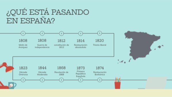 TRABAJO 2 TRIMESTRE | Genially