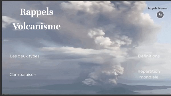 Rappels séismes /volcans (2025) | Genially