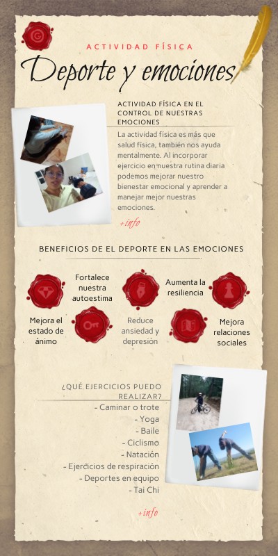 Deporte y emociones | Genially