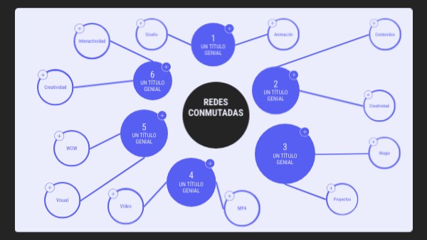 REDES CONMUTADAS POR CIRCUITO | Genially
