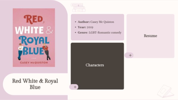 Red White & Royal Blue | Genially