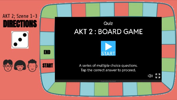 AKT 2 BOARD GAME | Genially