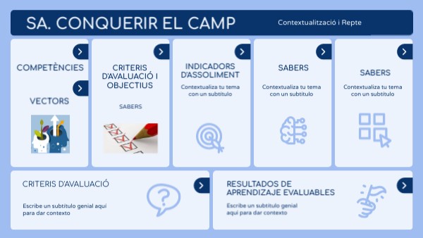 SA. CONQUERIR EL CAMP | Genially