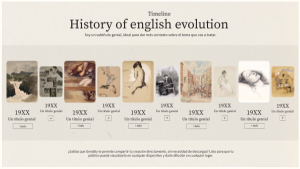 History of english evolution | Genially