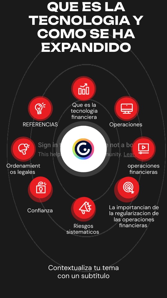 QUE ES LA TECNOLOGIA Y COMO SE HA EXPANDIDO | Genially