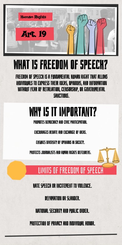 freedom of speech art 19 | Genially