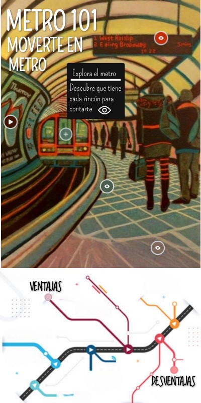 Infografía_moverse en el metro | Genially