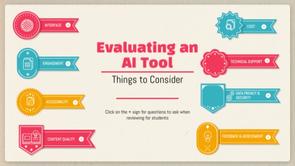 Evaluating an AI Tool | Genially