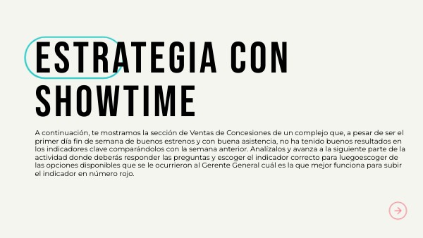 Estrategia con Showtime | Genially