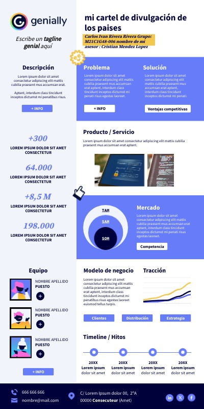 mi cartel de divulgación de los paises | Genially