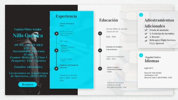 Resumen Nills | Genially