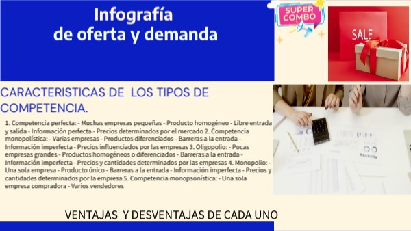 Infografía de oferta y demanda | Genially
