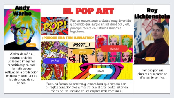 El pop art | Genially