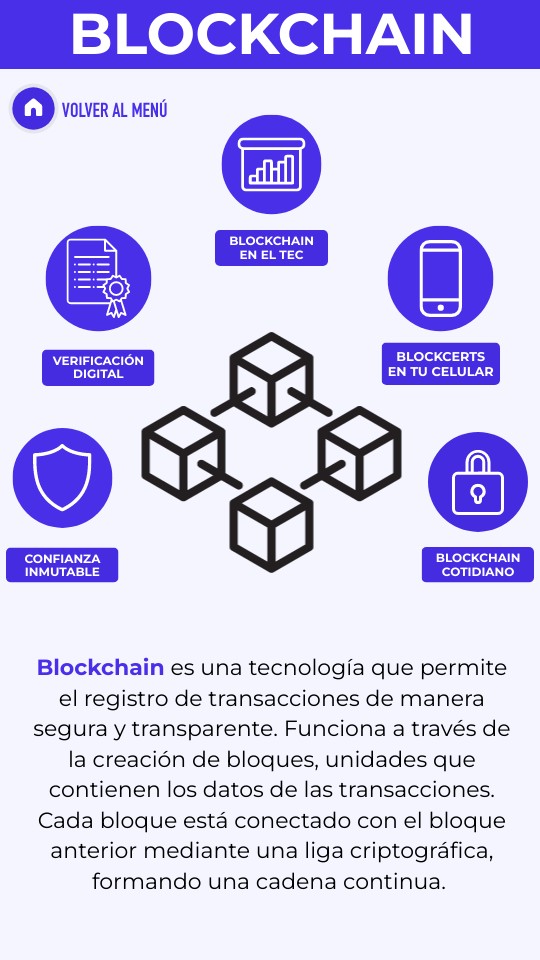 INC Mty 2025 - Blockchain | Genially
