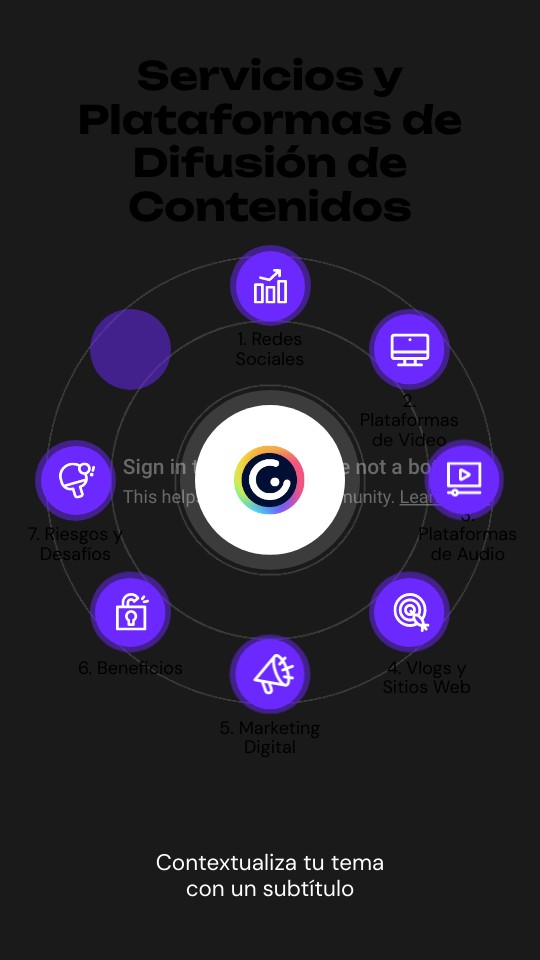 Servicios y Plataformas de Difusión de Contenidos | Genially