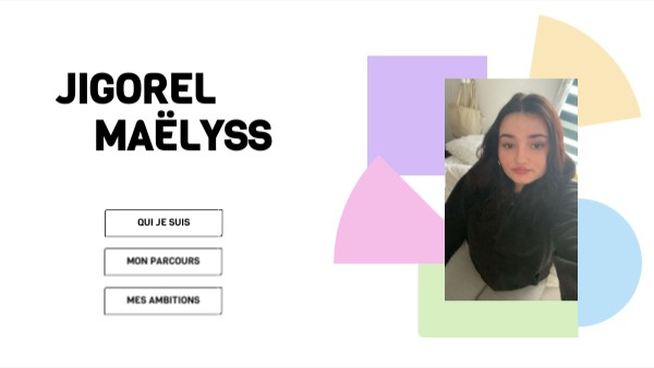 Jigorel Maëlyss | Genially