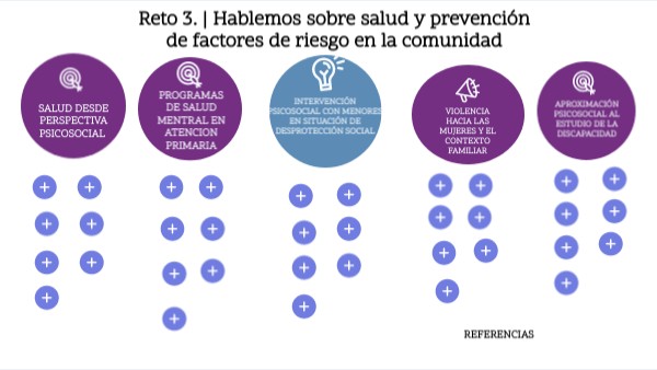 Reto 3. | Hablemos sobre salud y prevención de factores de riesgo en la comunidad | Genially