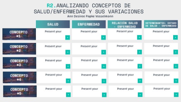 r2. aNALIZANDO CONCEPTOS DE SALUD/ENFERMEDAD Y SUS VARIACIONES | Genially