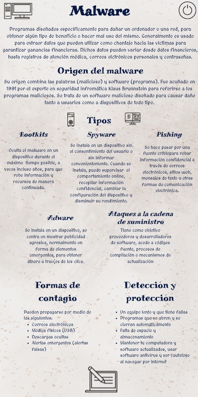 INFOGRAFIA MALWARE | Genially