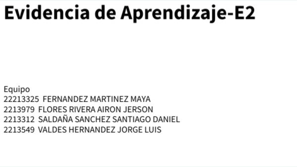 EQUIPO#1_EA_E2_FSC | Genially