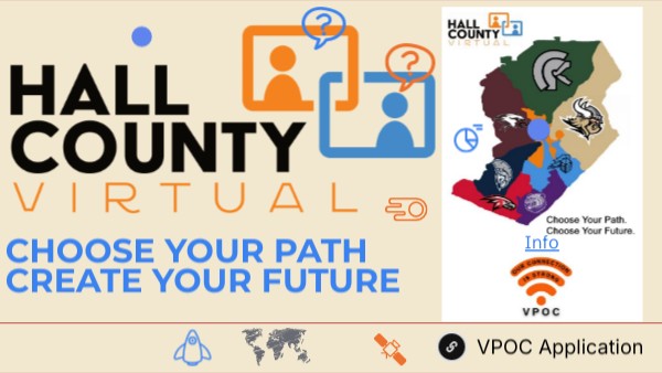 VPOC Overview | Genially