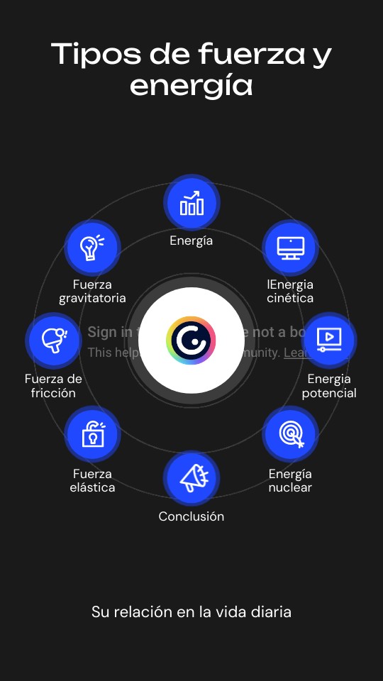 Tipos de fuerza y energía | Genially