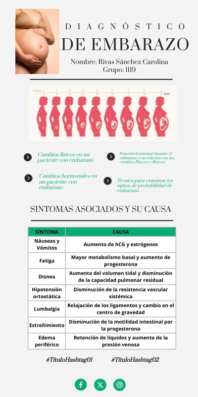 Genially_copy - DE EMBARAZO | Genially