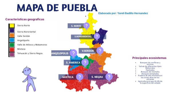 mapa de puebla | Genially