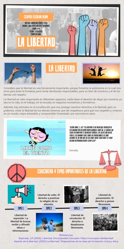 La libertad | Genially