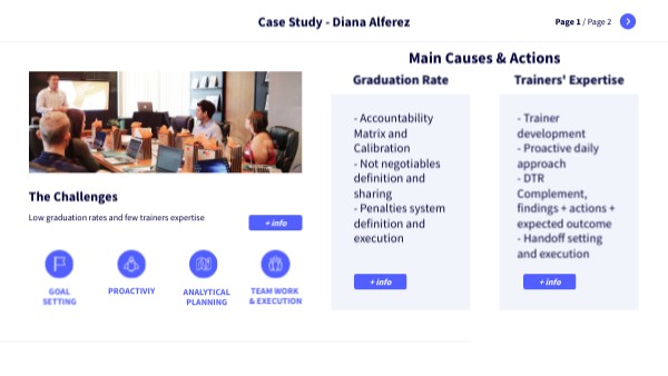 CASE STUDY TMA CZ | Genially