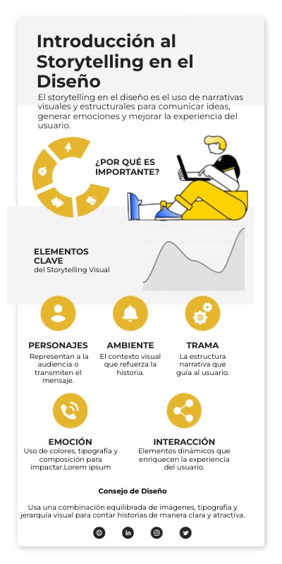 Introducción al Storytelling en el Diseño | Genially