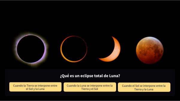 ¿Qué es un eclipse total de Luna? | Genially