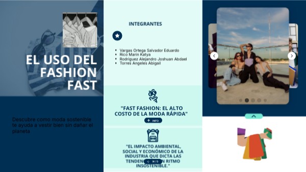 EL USO DEL FASHION FAST | Genially