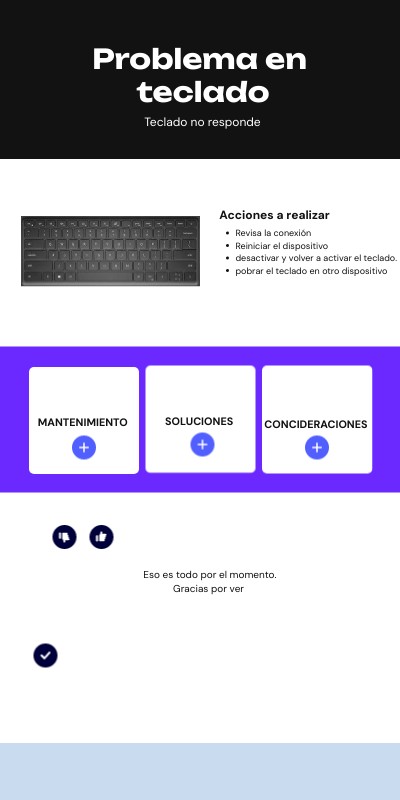 Problema en teclado | Genially