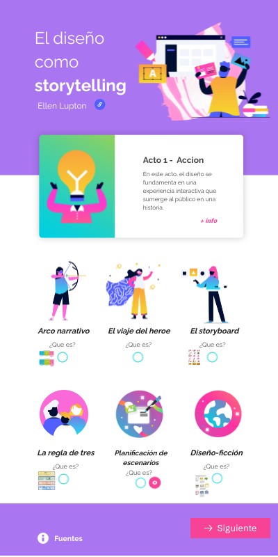 El diseño como storytelling | Genially